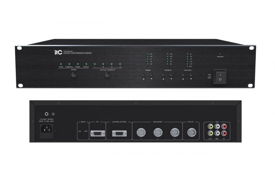 Bộ điều khiển trung tâm ITC TS-0604M